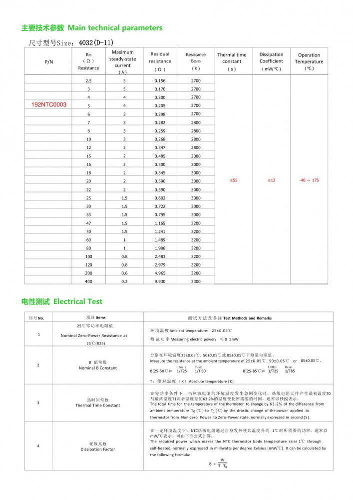 KNSCHA 192NTC0003 technical document page 2
