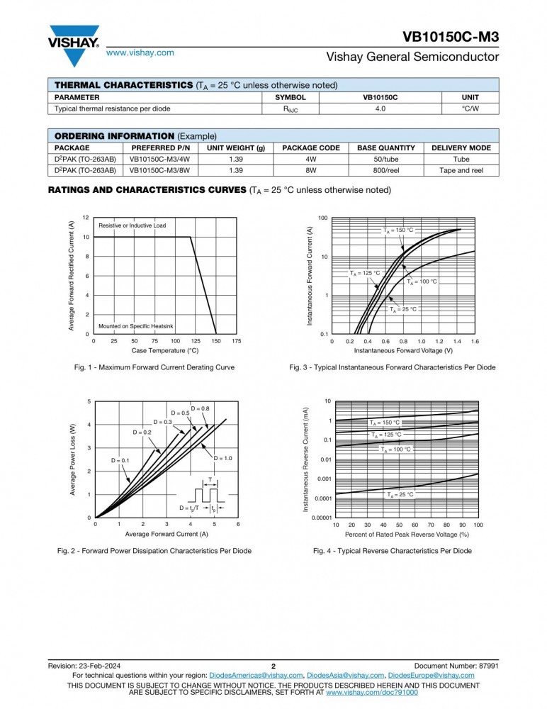 VB10150C-M3 technical document page 2
