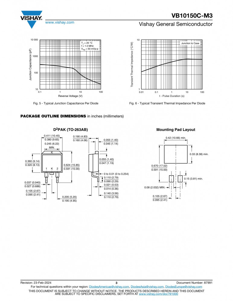 VB10150C-M3 technical document page 3