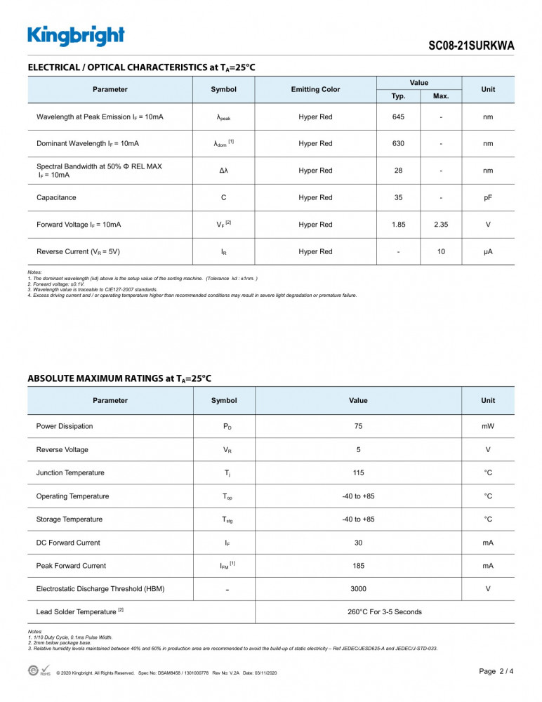 SC08-21SURKWA datasheet page 2