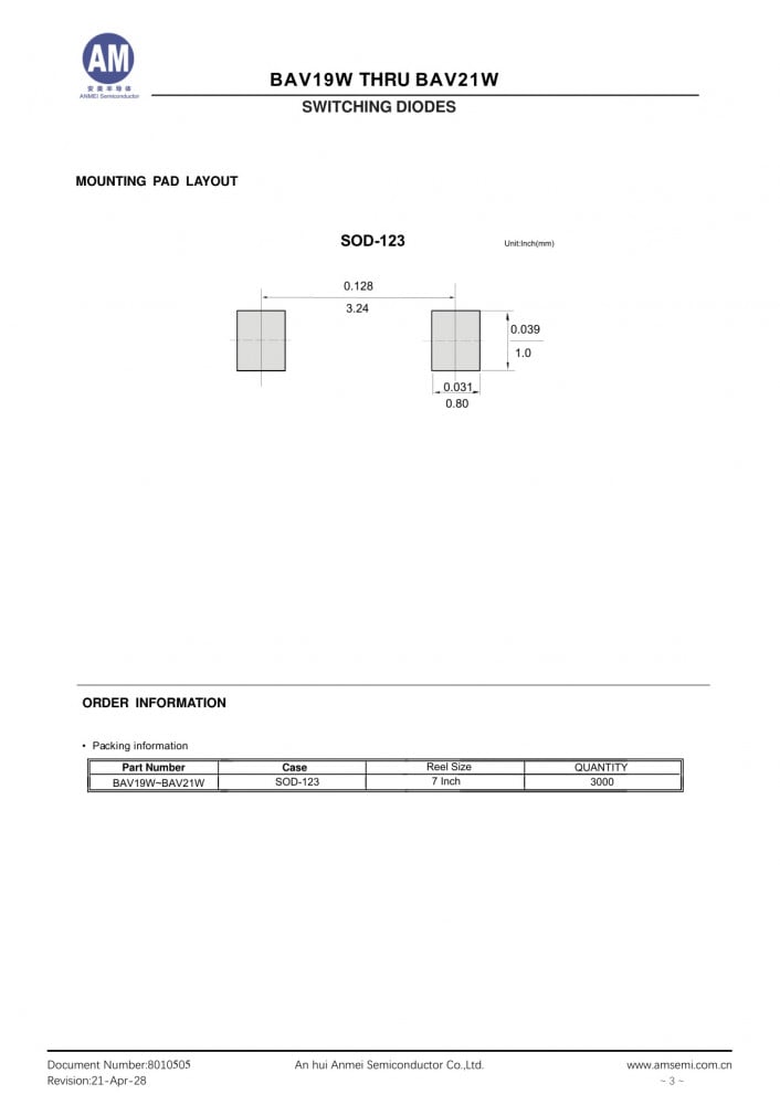 BAV21W datasheet page 3