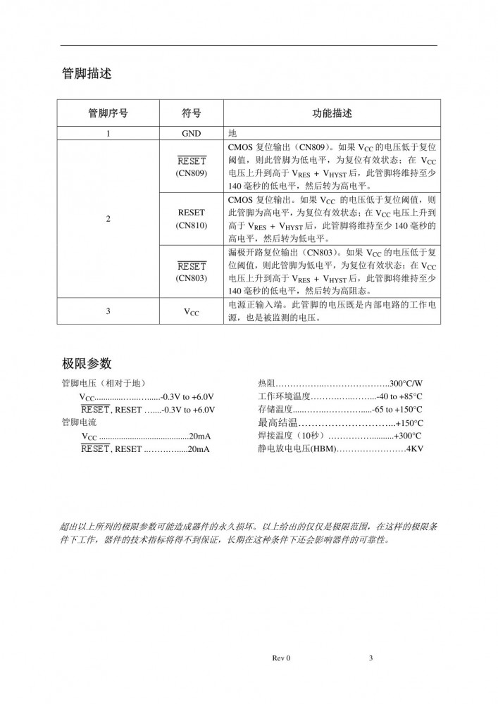 CN803R datasheet page 3