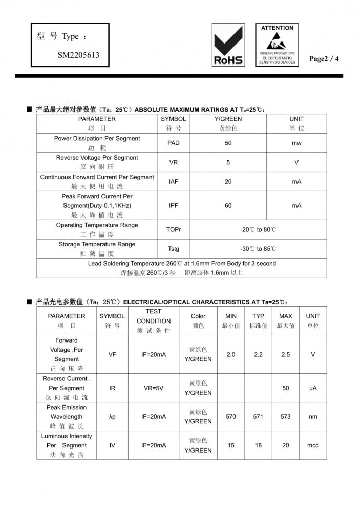 SM2205613/8 specification page 3