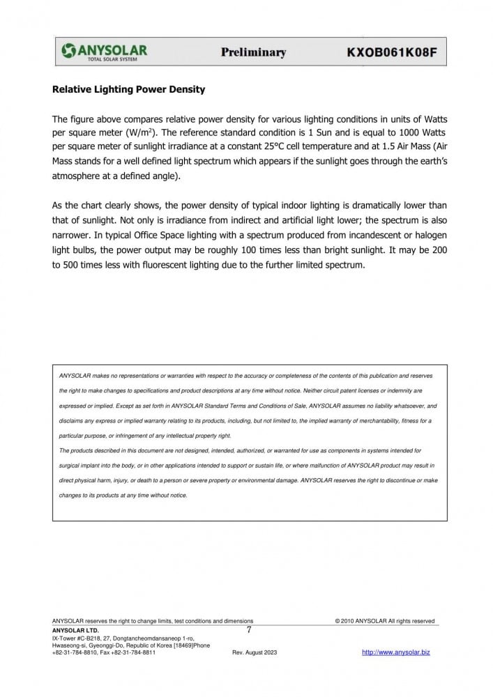 KXOB061K08F-TR datasheet page 7