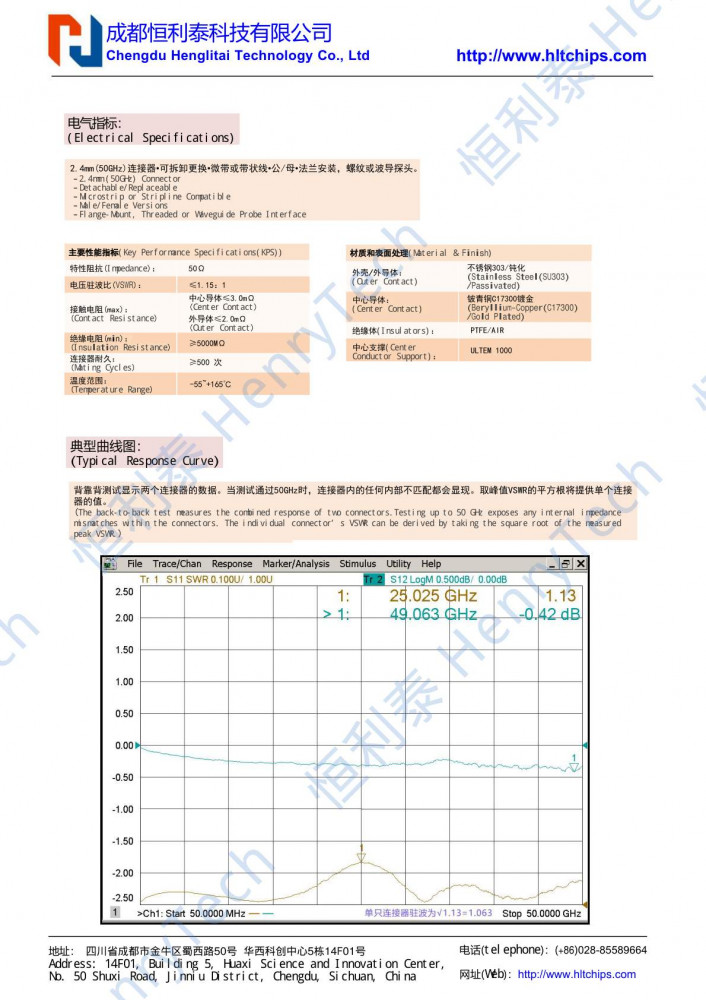 HenryTech HLY-2.4-KFD0.23-1 datasheet page 2