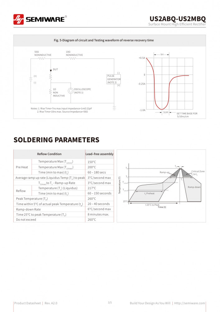 SEMIWARE US2KBQ datasheet page 3