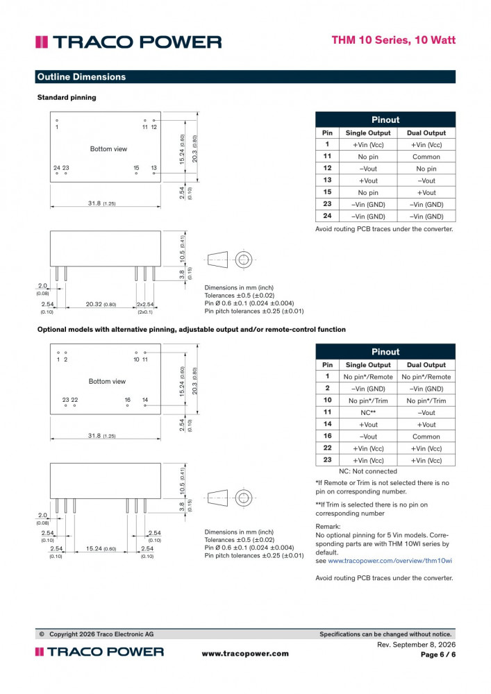 THM 10 series datasheet page 6