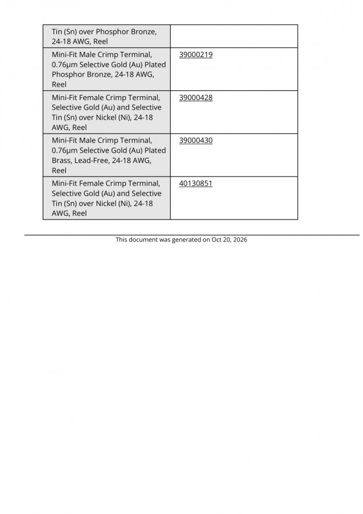Tooling document preview, page 4