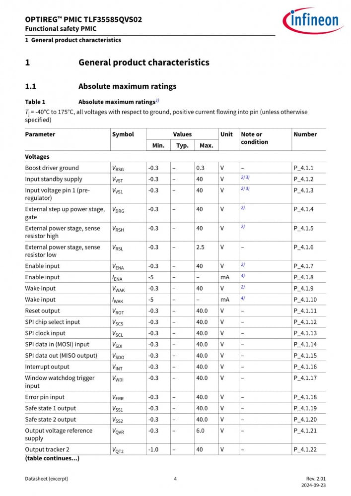 TLF35585 document page 4