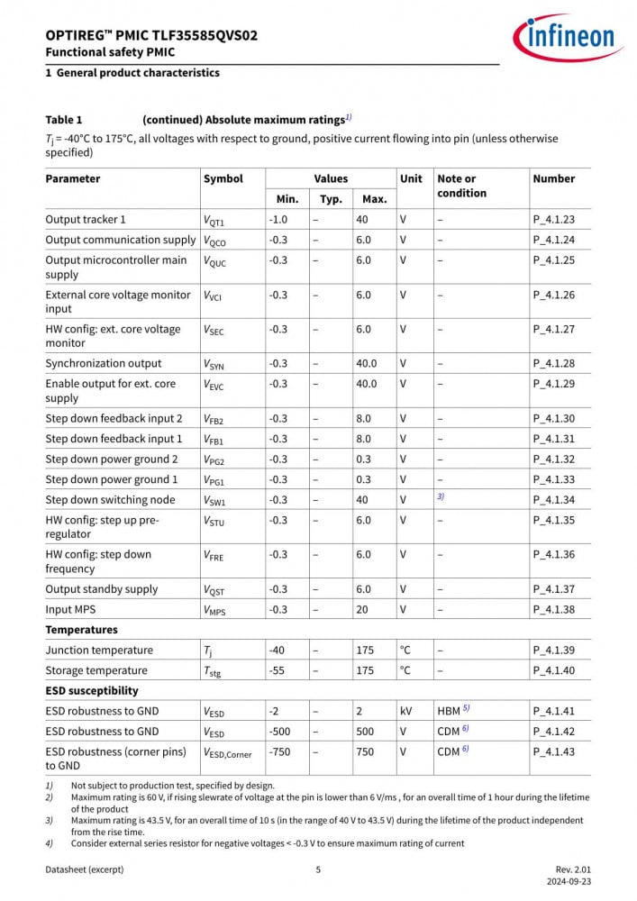 TLF35585 document page 5
