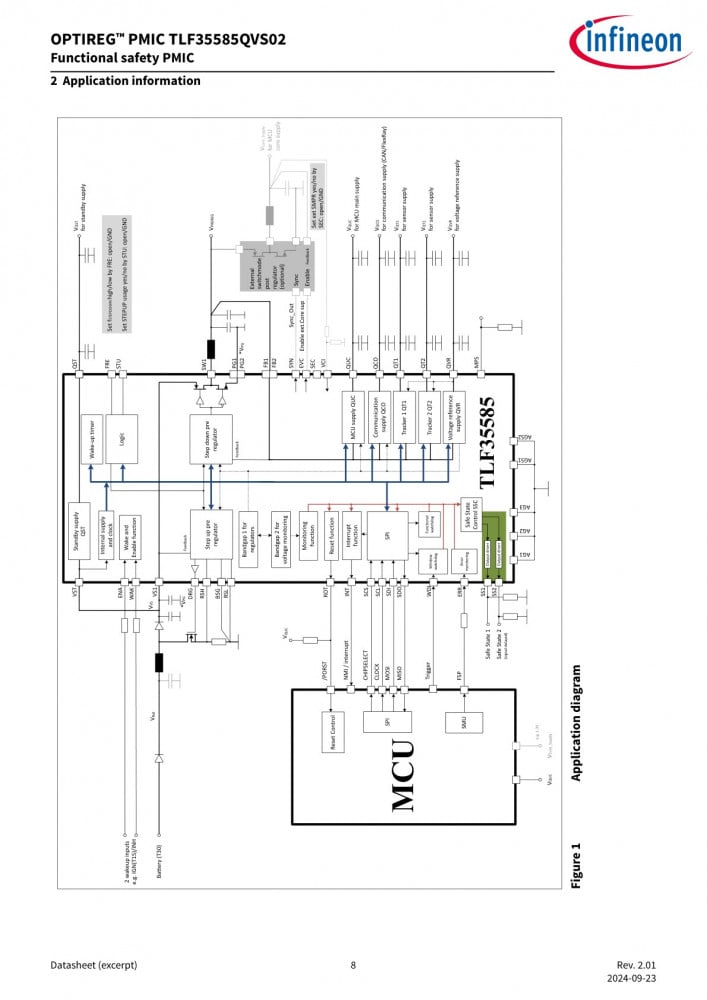 TLF35585 document page 8
