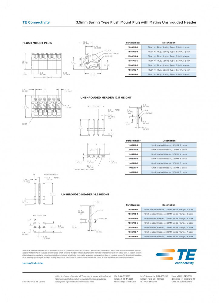 TE Connectivity 3.5 mm spring-type connector documentation page 2