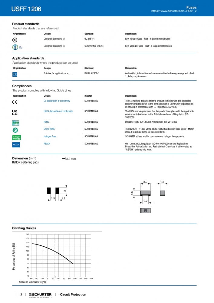 SCHURTER 3413 series datasheet page 2
