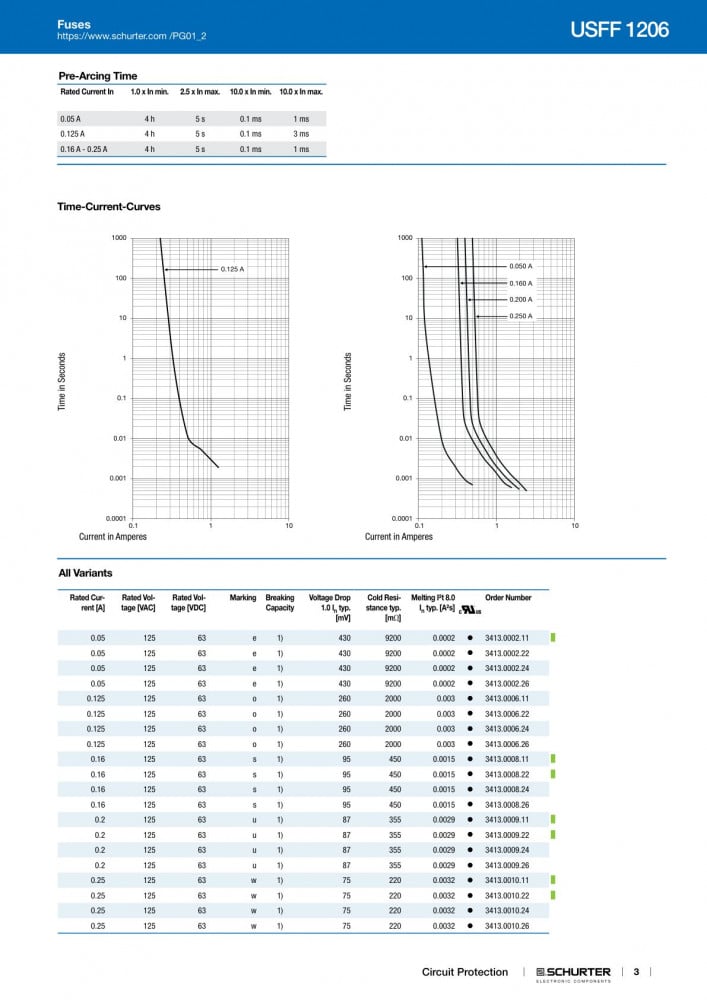 SCHURTER 3413 series datasheet page 3