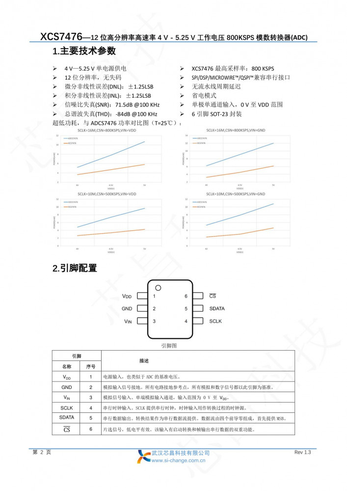 XCS7476 product specification page 2