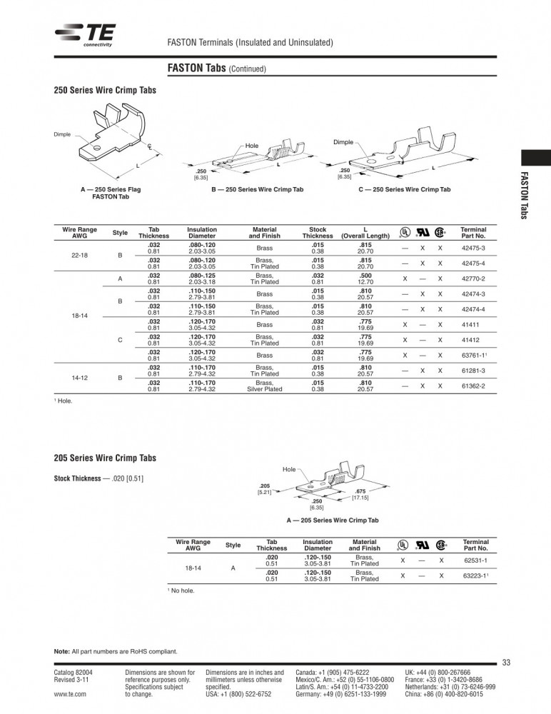 TE FASTON technical document page 2