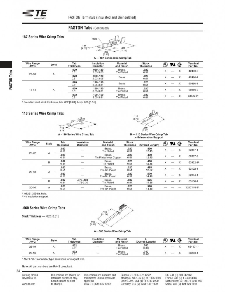 TE FASTON technical document page 3