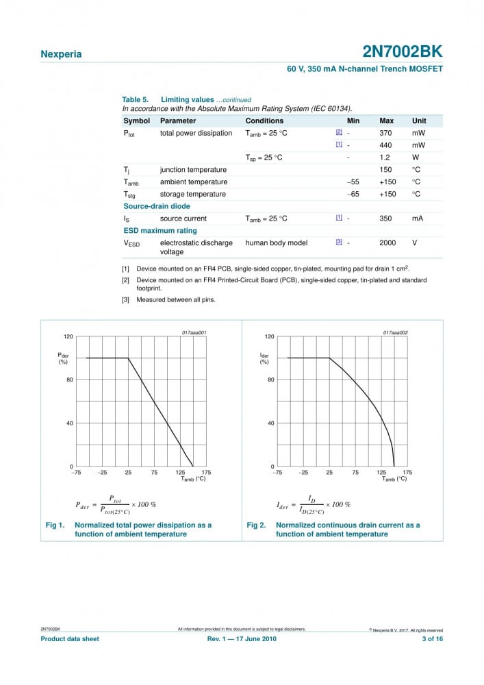 2N7002BK,215 datasheet page 3