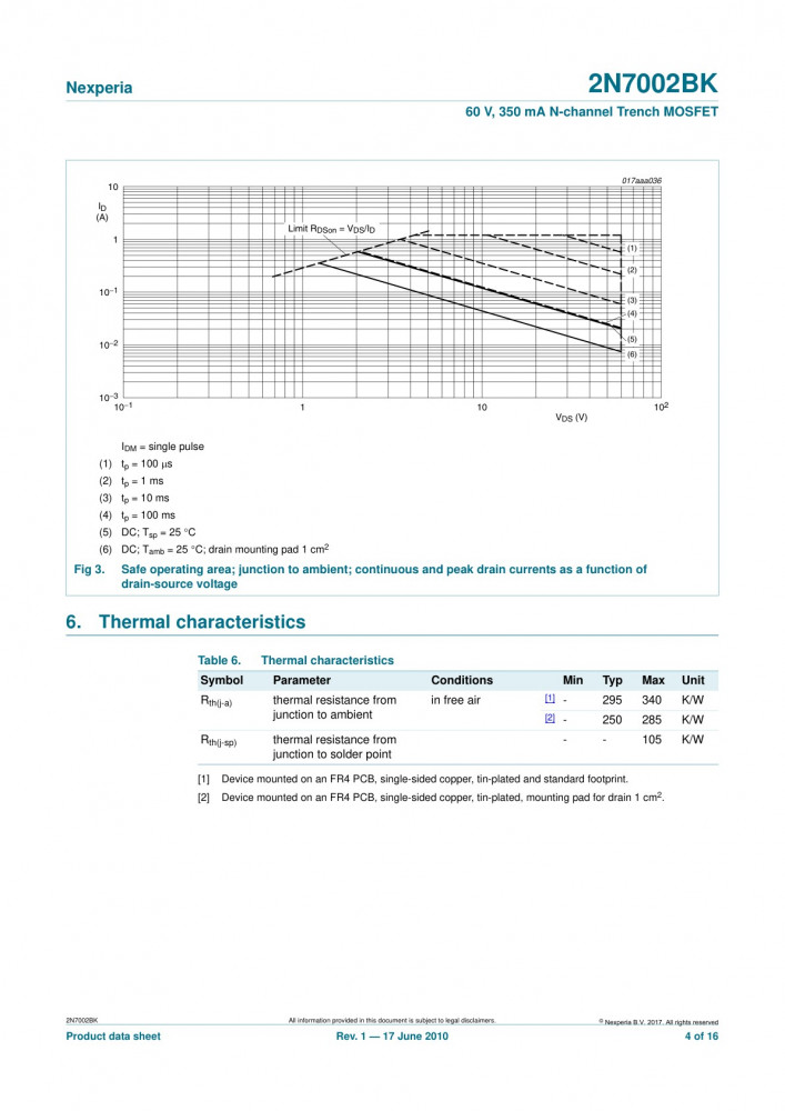 2N7002BK,215 datasheet page 4