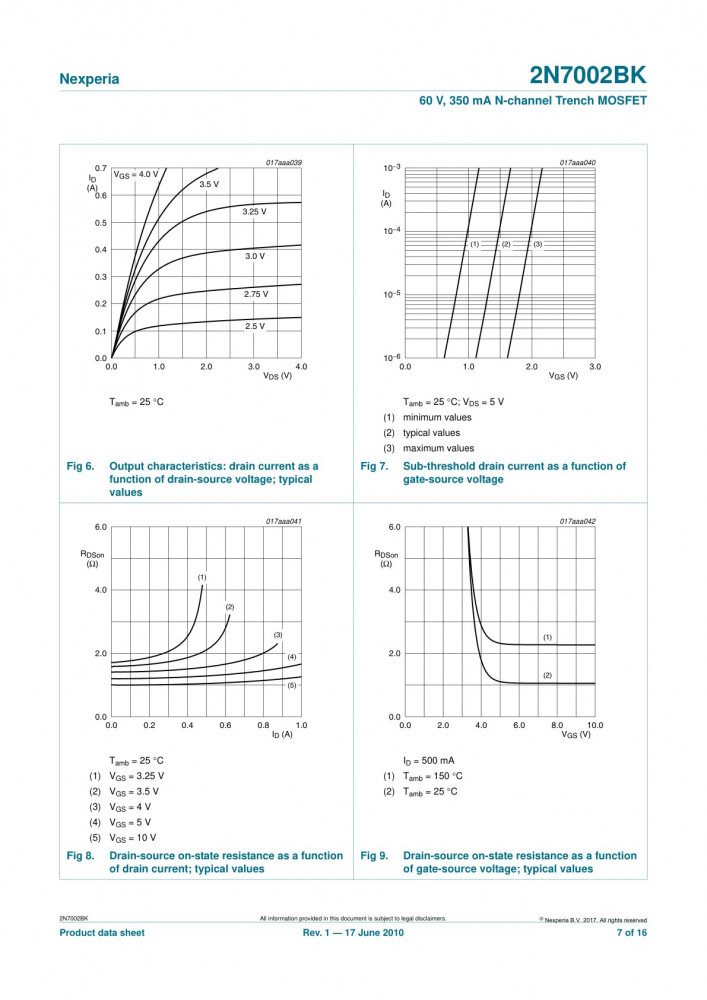 2N7002BK,215 datasheet page 7