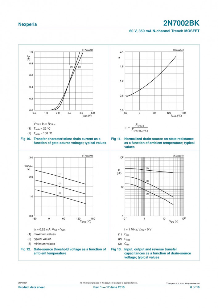 2N7002BK,215 datasheet page 8