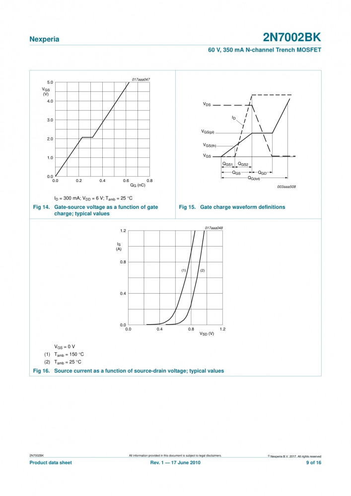 2N7002BK,215 datasheet page 9