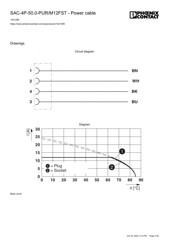 Phoenix Contact 1421499 technical document page 5