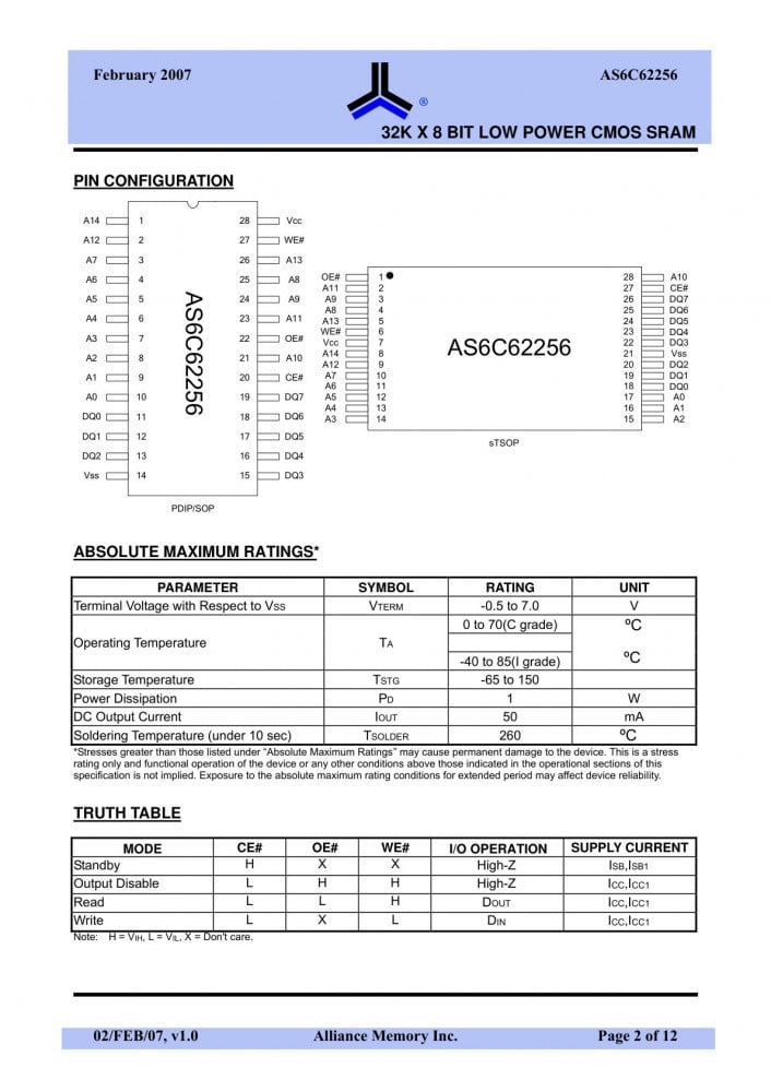 AS6C62256 datasheet page 2