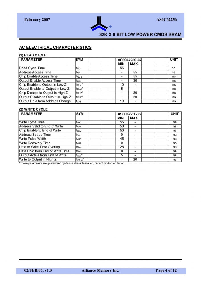 AS6C62256 datasheet page 4