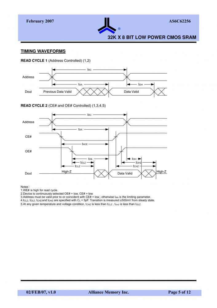 AS6C62256 datasheet page 5