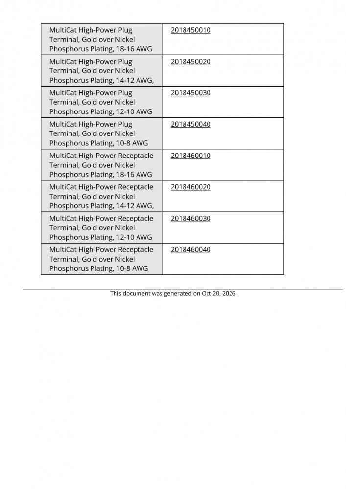 Technical document page 3 for Molex 2002182300