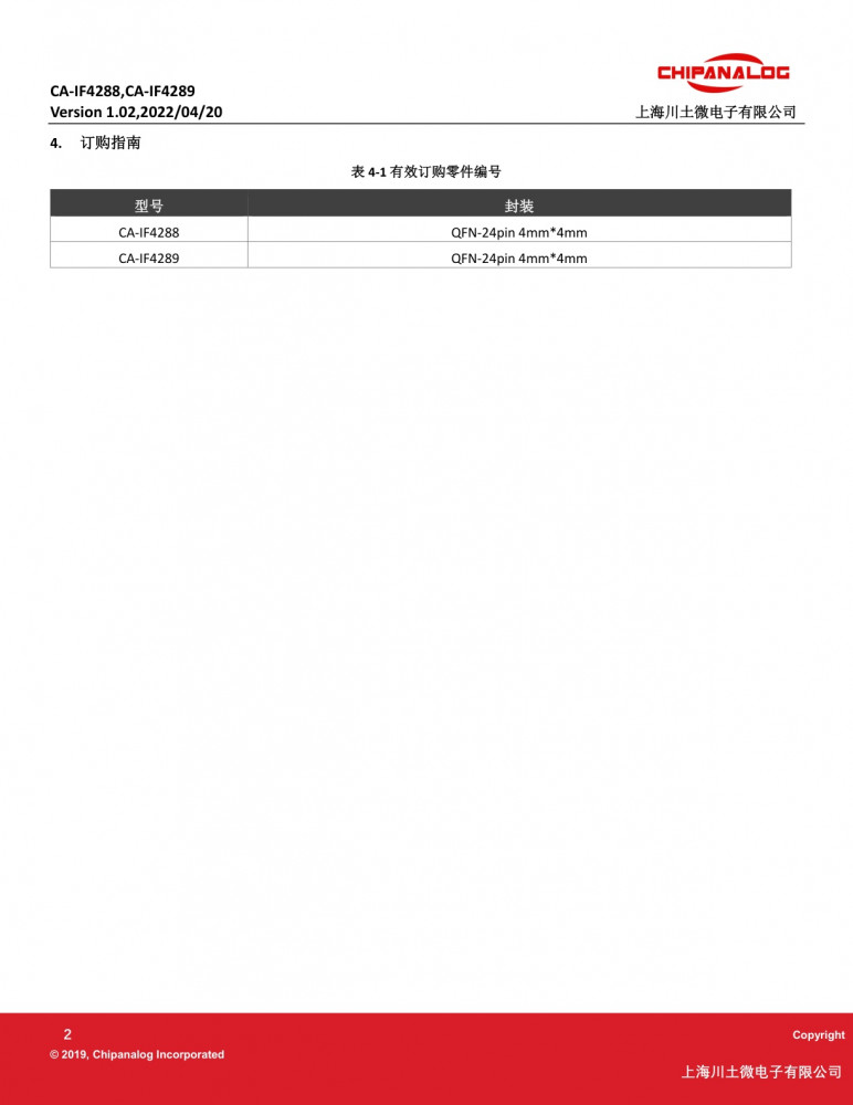 CA-IF4289 datasheet page 2