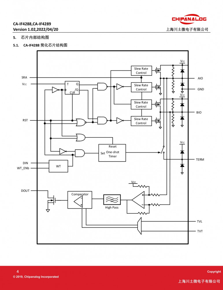 CA-IF4289 datasheet page 4