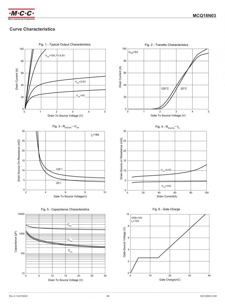 MCQ18N03-TP datasheet page 3