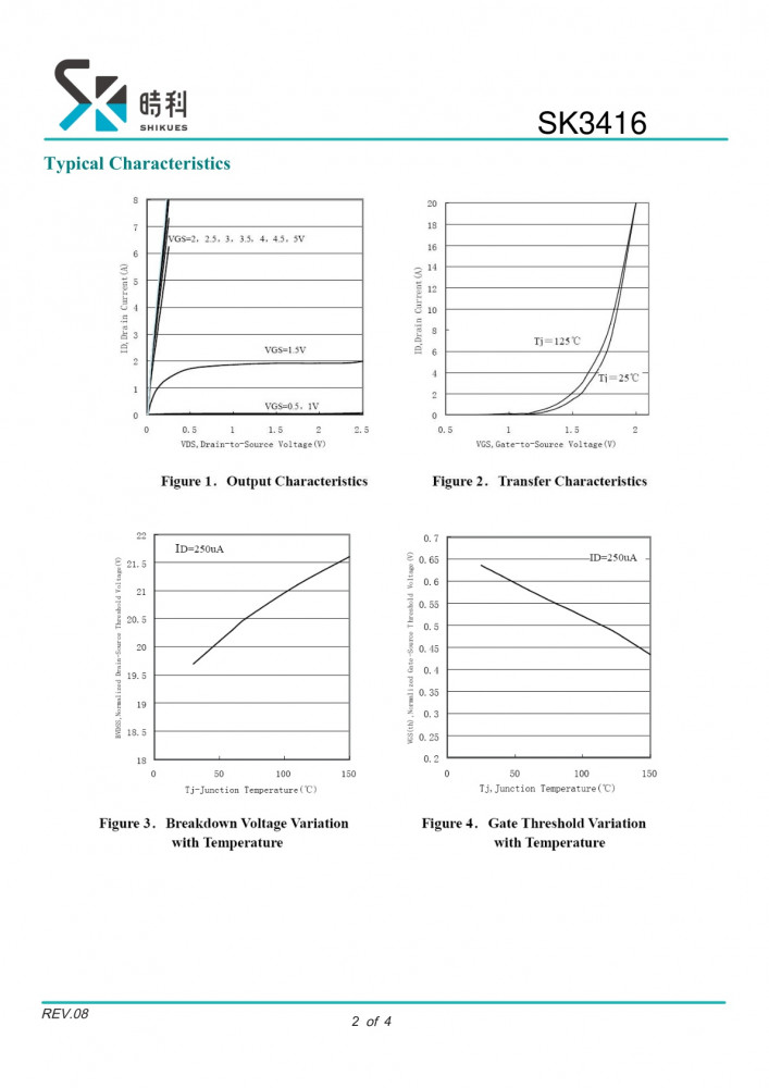 SK3416 datasheet page 2