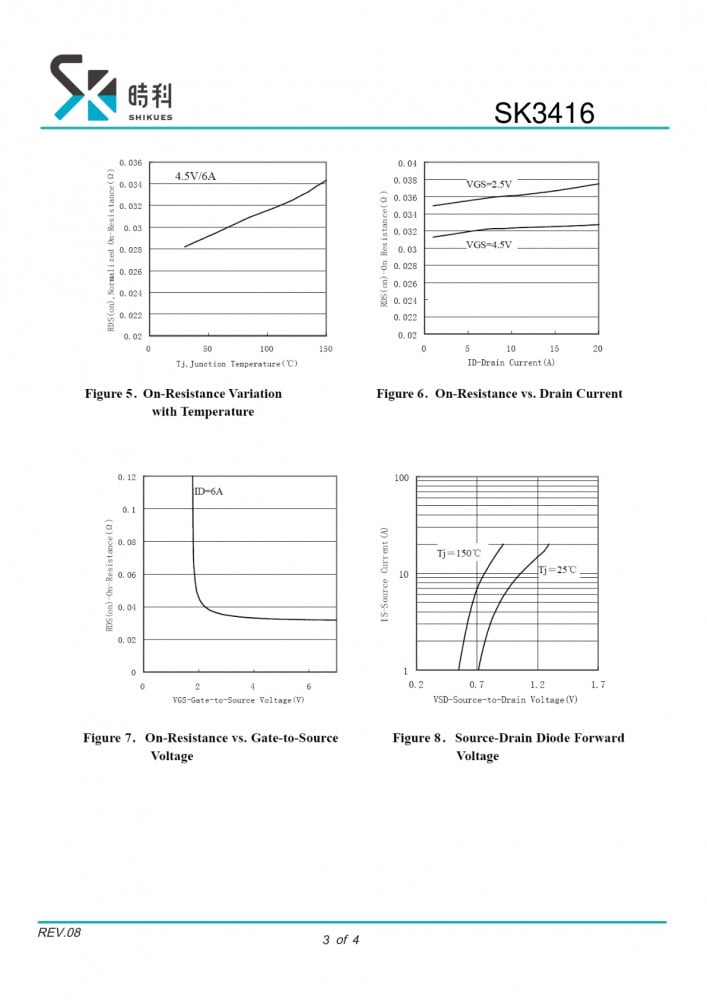 SK3416 datasheet page 3