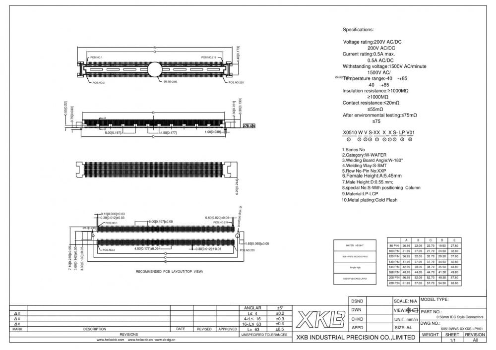 XKB X0510WVS-220AS-LPV01 technical drawing page 1