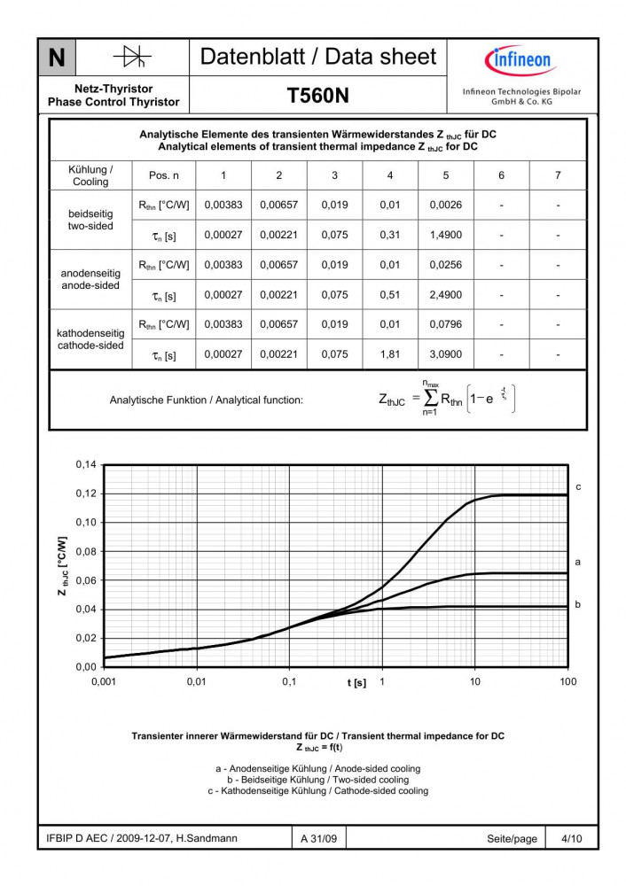 T560N datasheet page 4