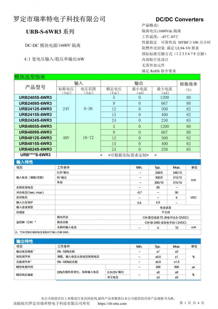 URB4824S-6WR3 datasheet page 1