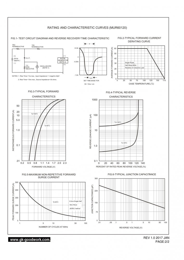 GOODWORK MUR60120 datasheet page 2