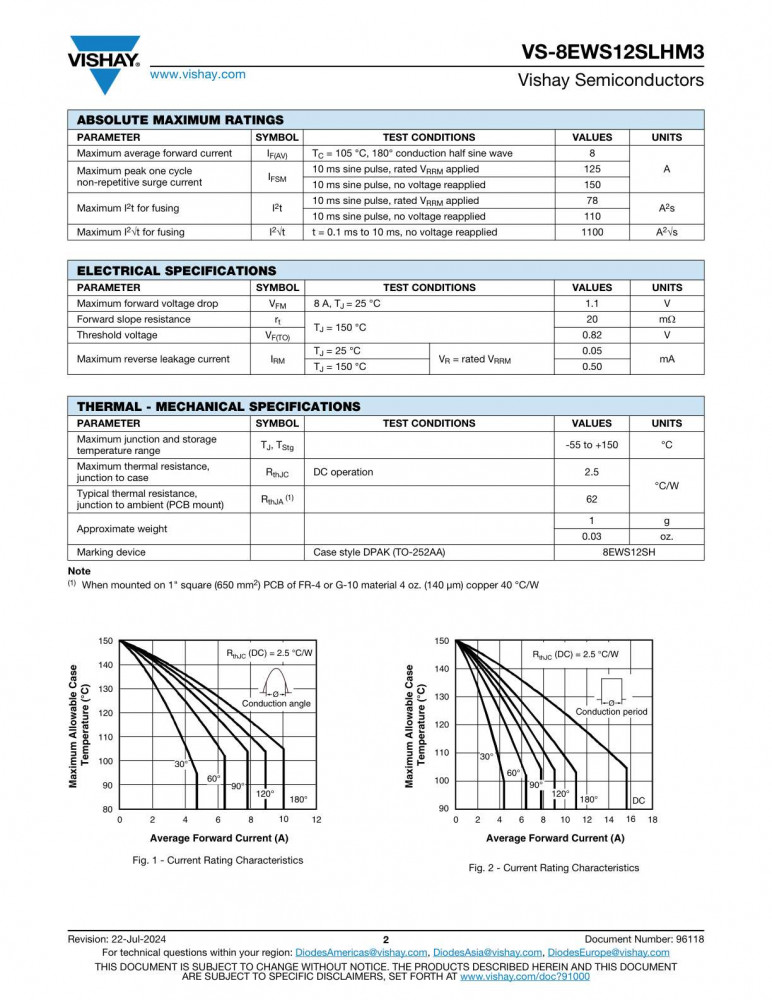 VS-8EWS12SLHM3 datasheet page 2