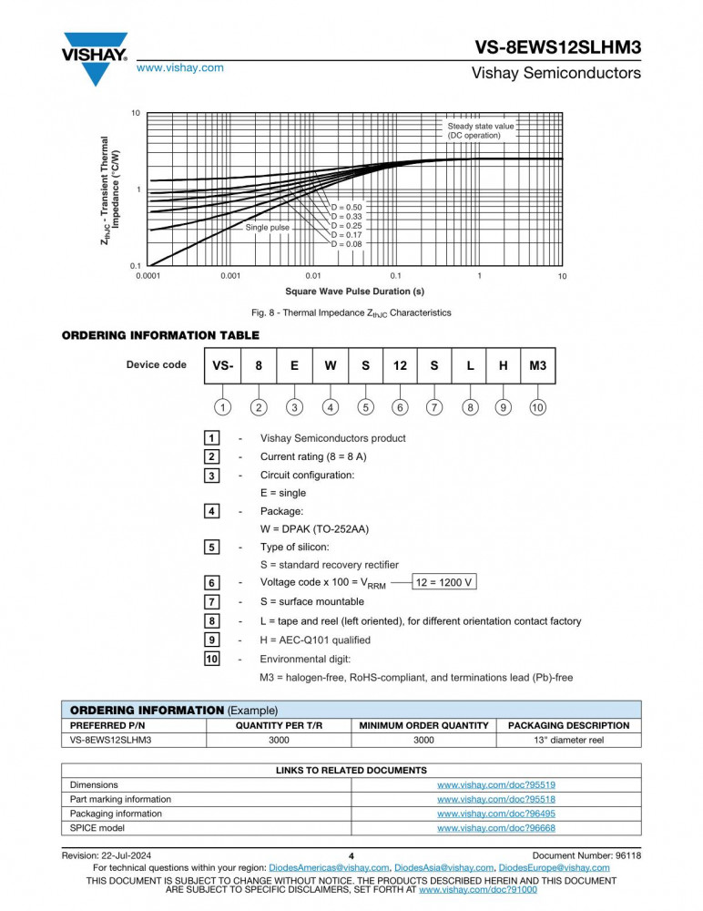 VS-8EWS12SLHM3 datasheet page 4