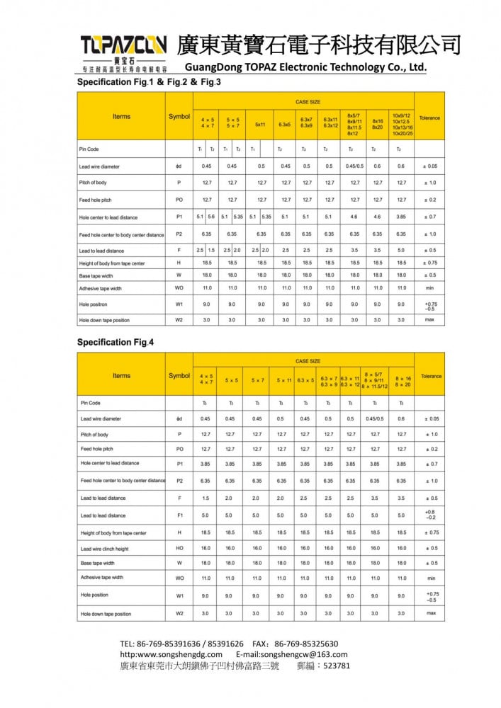 TOPAZ RF Series specification page 5