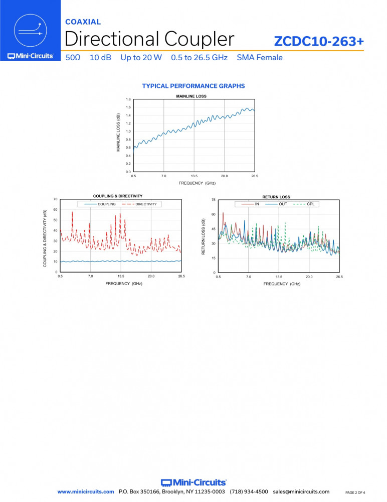 ZCDC10-263+ datasheet page 2
