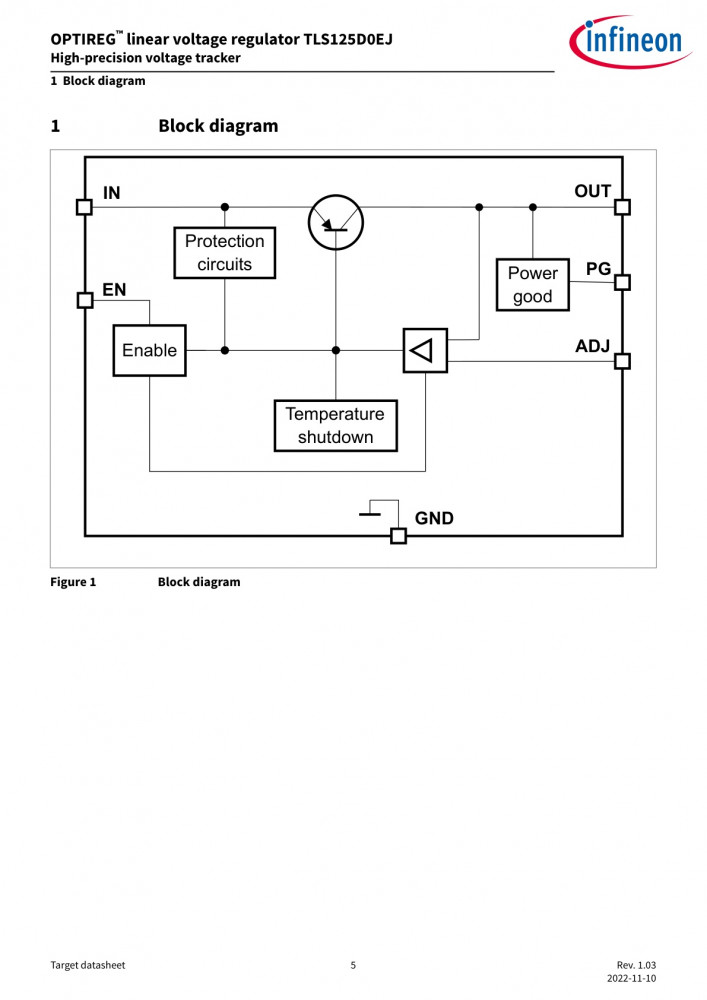 TLS125D0EJ datasheet page 5