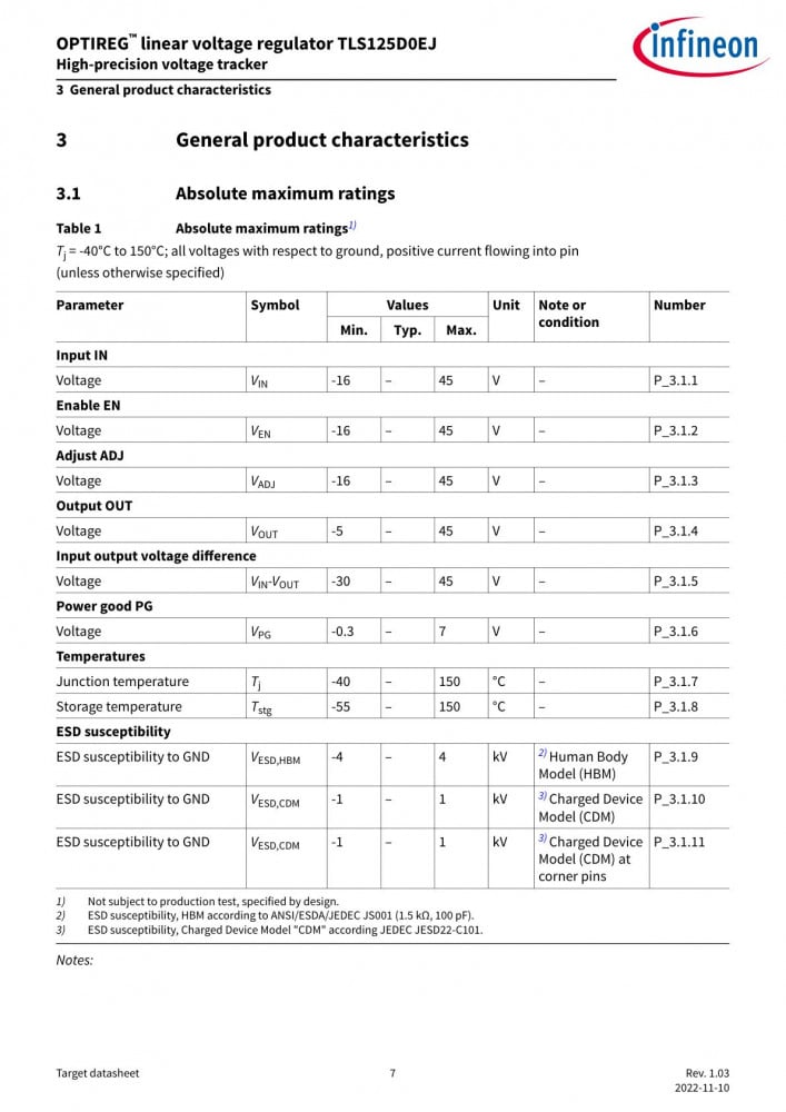 TLS125D0EJ datasheet page 7