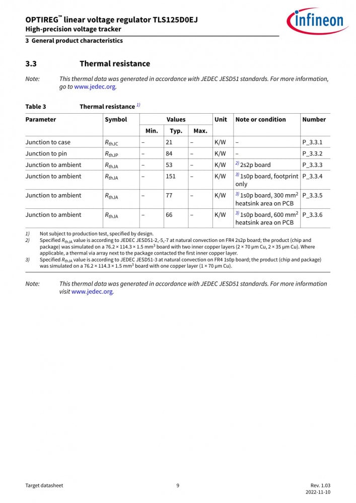 TLS125D0EJ datasheet page 9