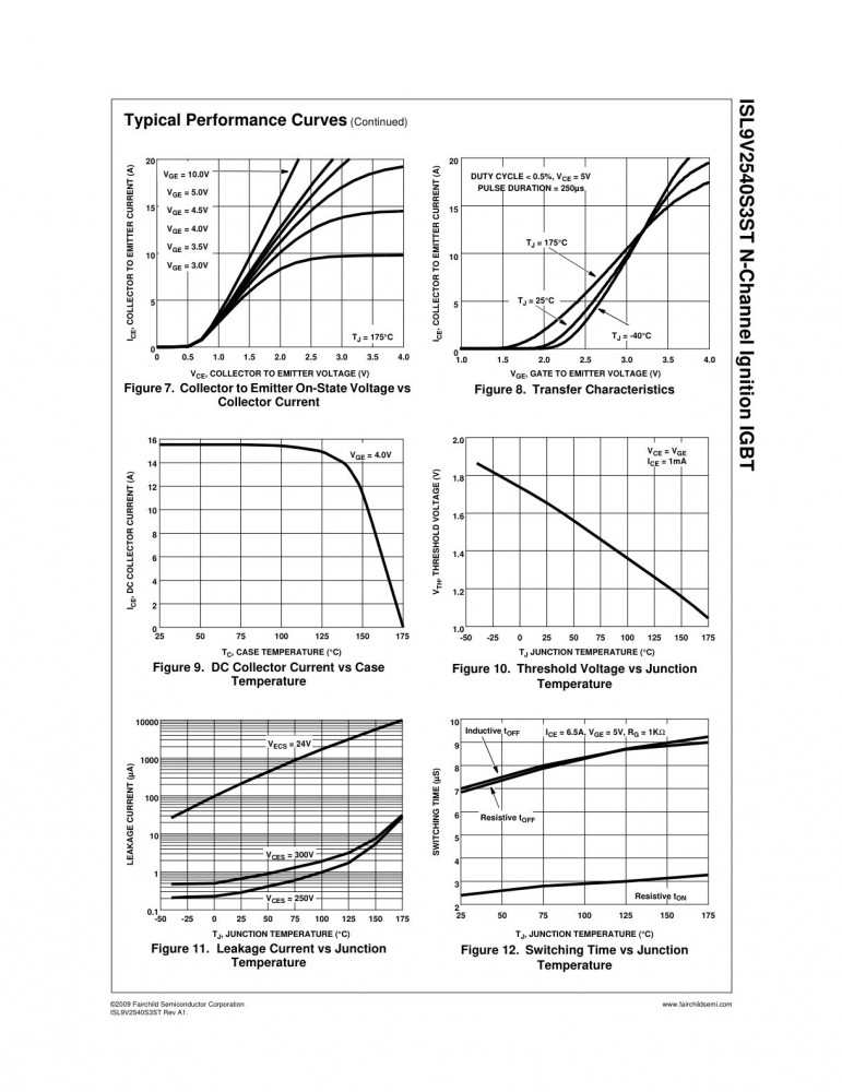 ISL9V2540S3ST datasheet page 6