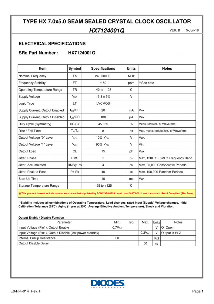 HX7124001Q specification page 3