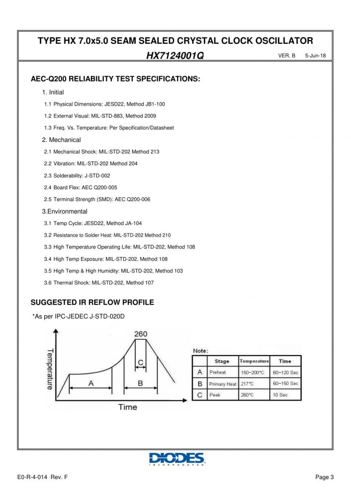 HX7124001Q marking and drawing